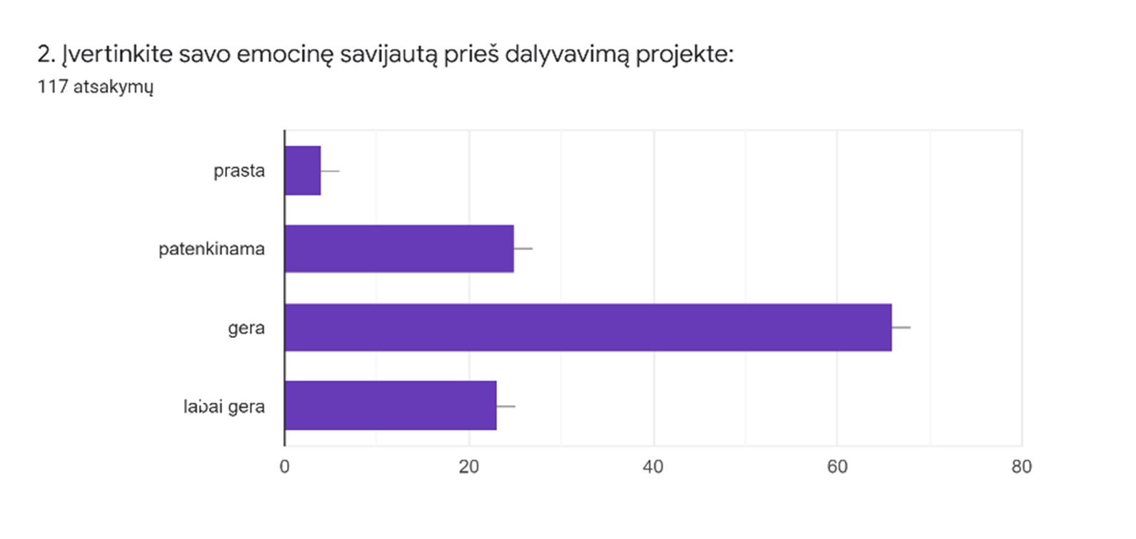 APKLAUSA 2 - VERSLI MAMA
